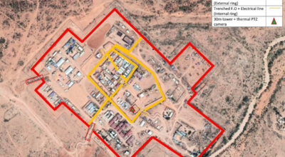 Flagship Project | Mal-Tech